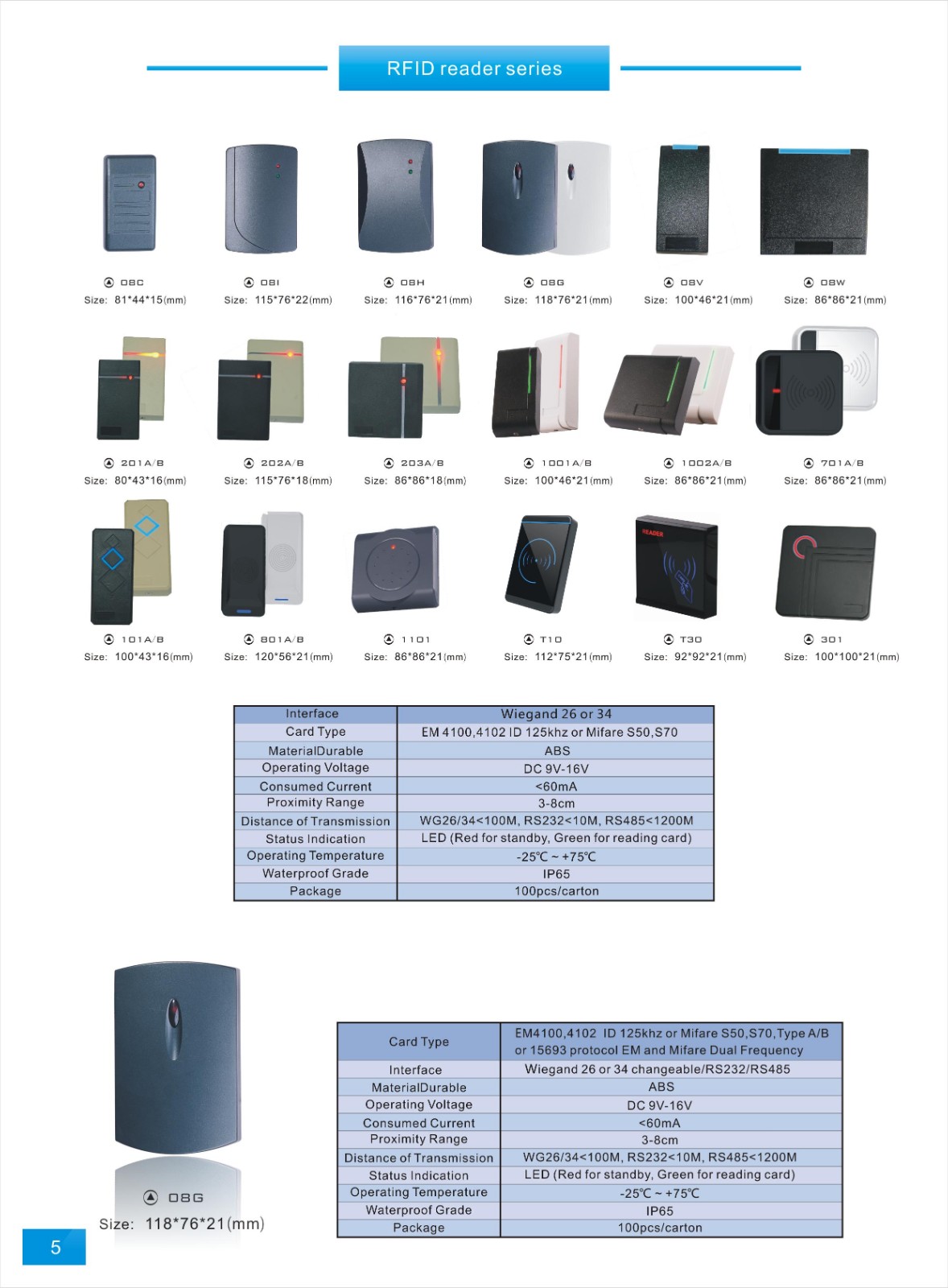 Factory-USB RFID Reader- Bar Code Scanner-RS485 RS232 Wiegand- Embedded ...