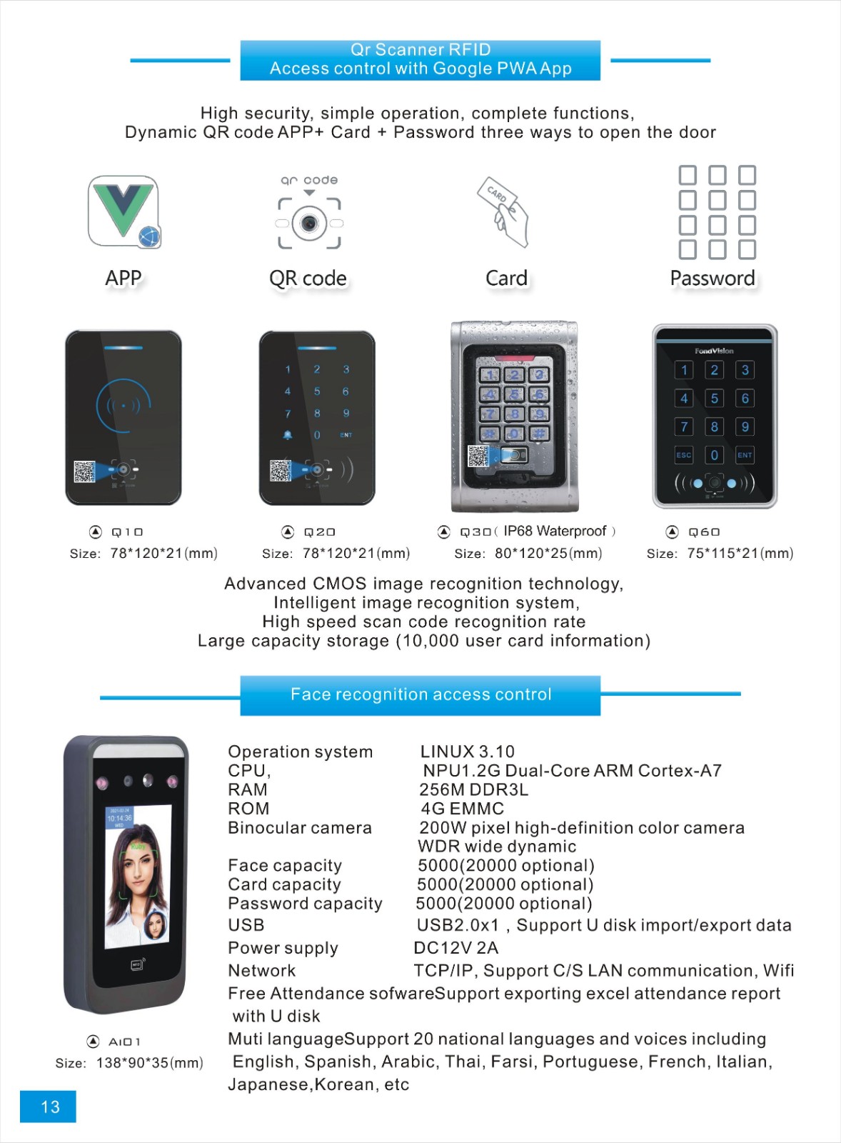 Dynamic QR Code Standalone Controller China Factory - Ework