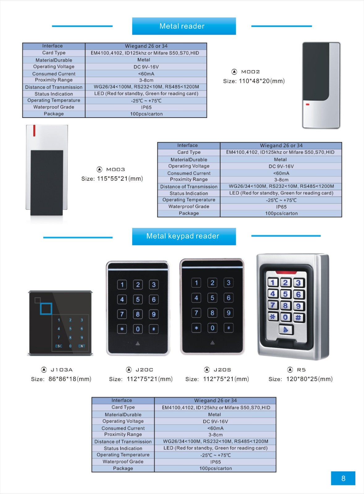 Dynamic QR Code Non-keypad Access Controller China Factory - Ework